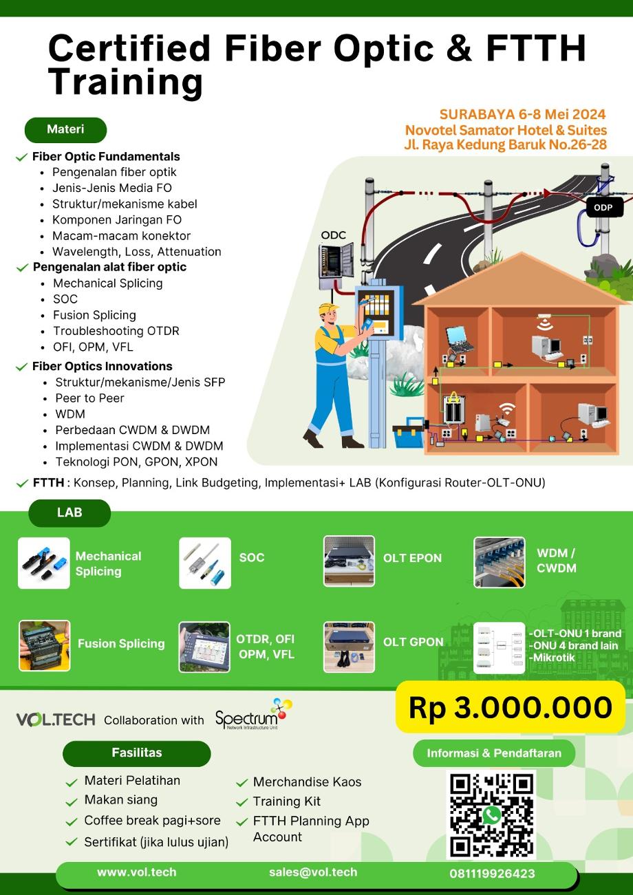 Certified Fiber Optic & FTTH Training Surabaya 6 - 8 Mei 2024 | Voltech